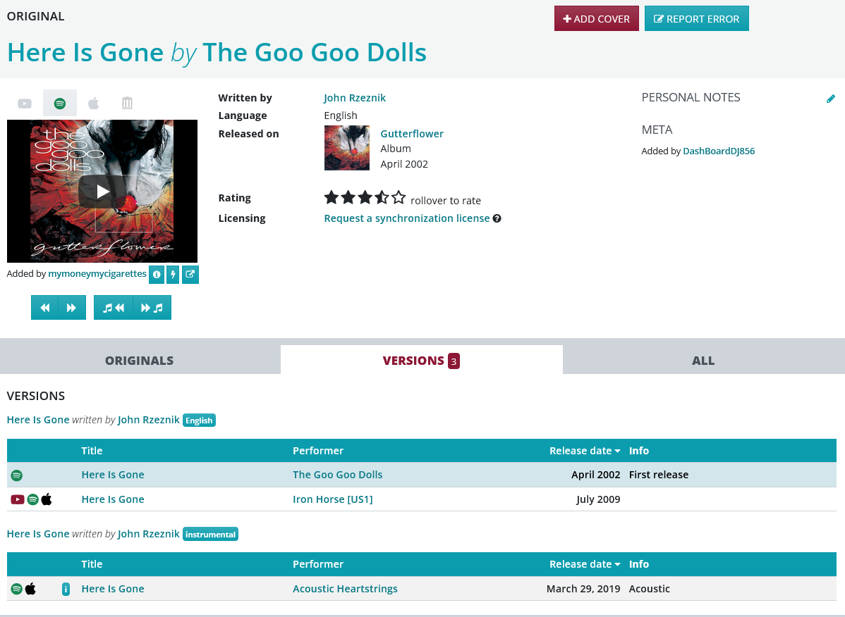 Goo covered who? Who covered Goo? – Temple of Goo – The rarest Goo Goo ...
