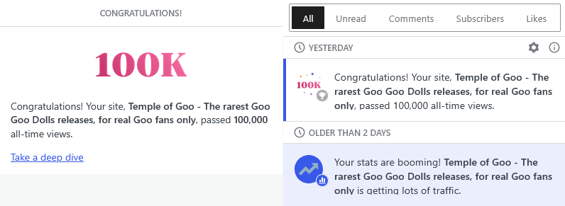 Blog News: Temple of Goo reaches 100k views… With minimal efforts ...